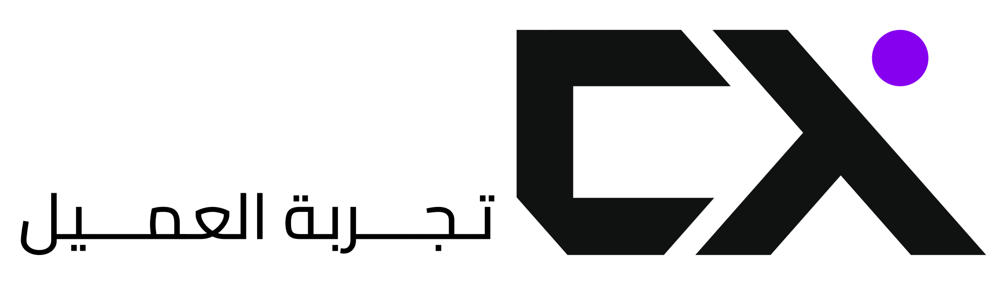 QuestionPro – Customer Experience